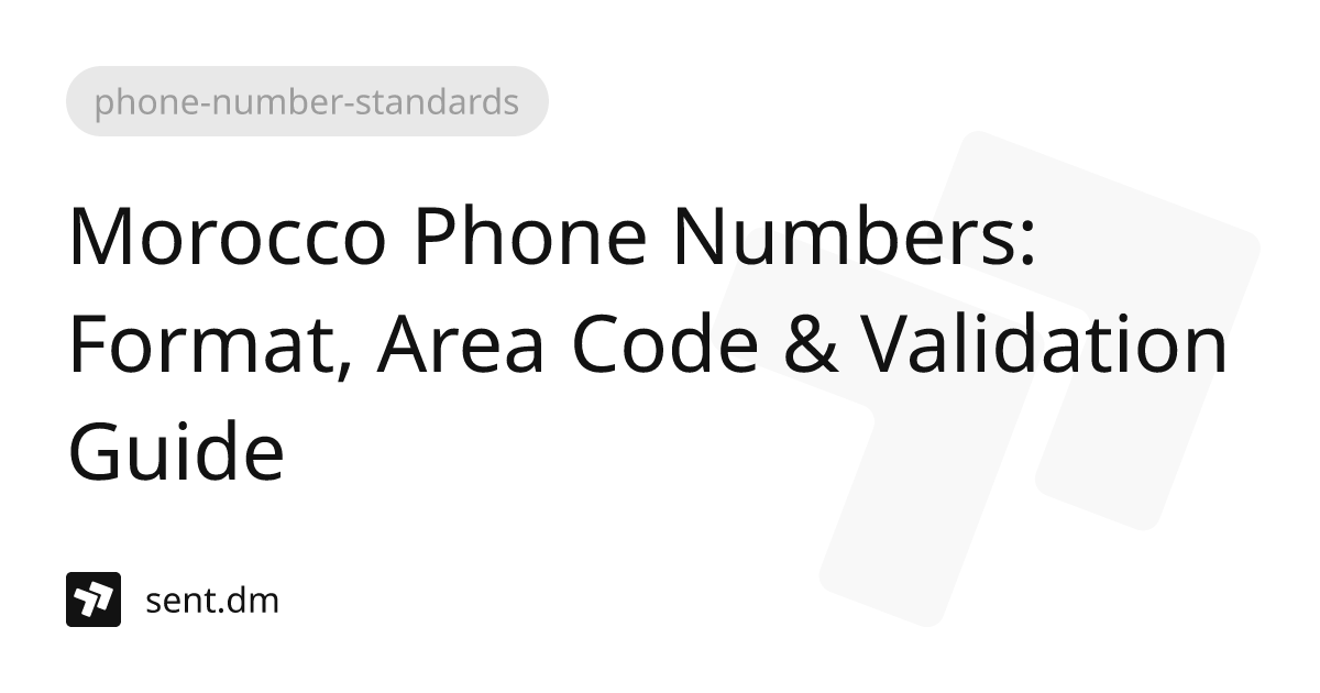 Morocco Phone Numbers: Format, Area Code & Validation Guide
